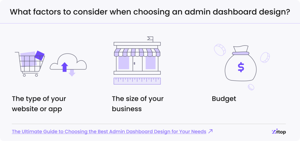 Choose the Best Admin Dashboard Design for Your Business | Uitop