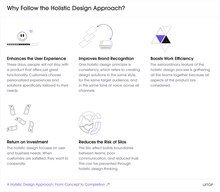What is holistic design and why use this approach? | Uitop
