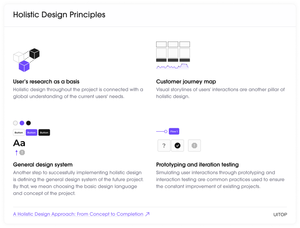 What is holistic design and why use this approach? | Uitop