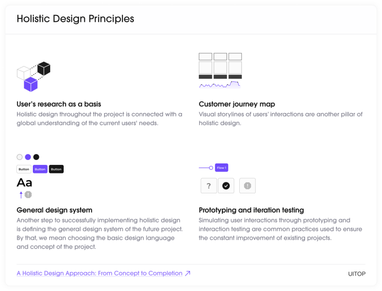 What is holistic design and why use this approach? | Uitop