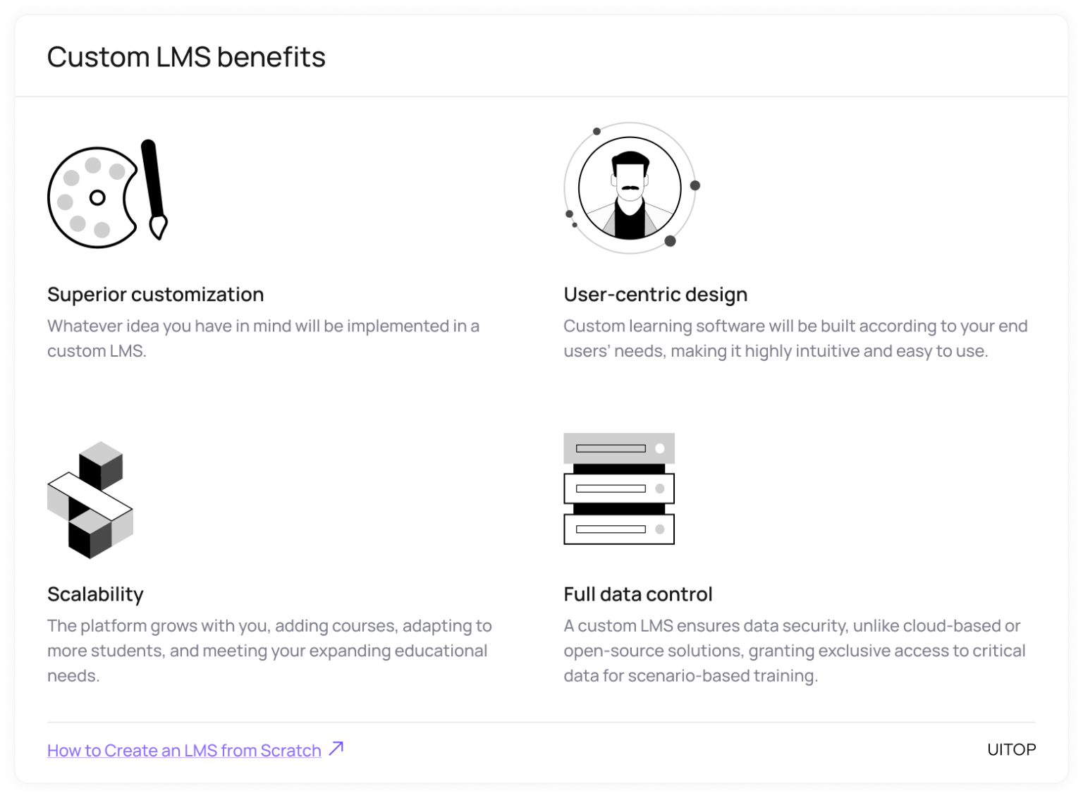 How to Build an LMS System From Scratch | Uitop