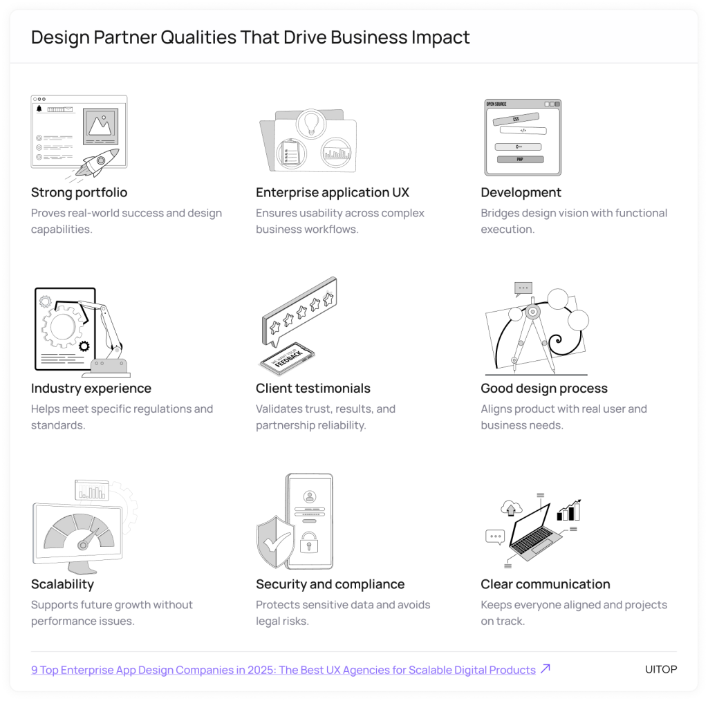 9 Top Enterprise App Design Companies - Best UX Studios | Uitop