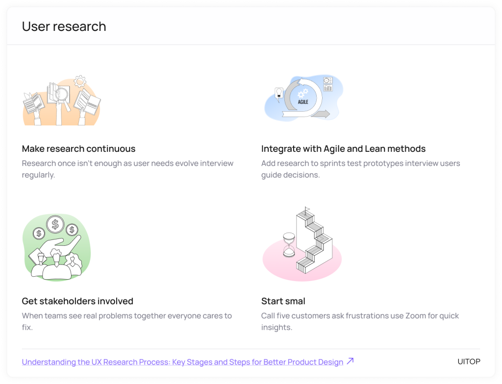 Understanding the UX Research Process: Key Stages and Steps | UITOP
